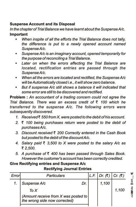 Rectification Of Errors Class 11 Notes Pdf अशुद्धियों का शोधन के