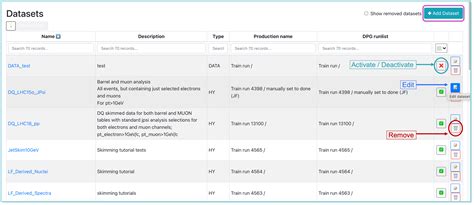 Operator Documentation · Alice O2 Documentation