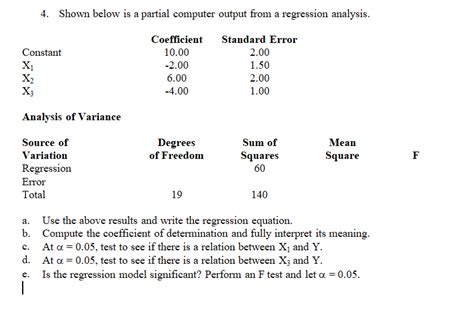 Solved 4 Shown Below Is A Partial Computer Output From A