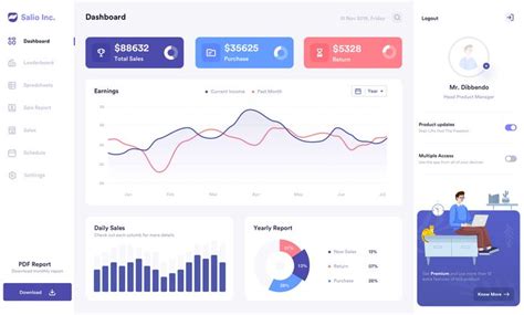 Data Visualization Design Ui Design Inspiration Ui Design