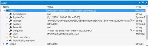 Azure Ad B2c Acquiretokensilentasync Returns Empty Access Token Stack Overflow
