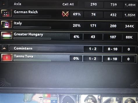 Command Console In Multiplayer Hoi4