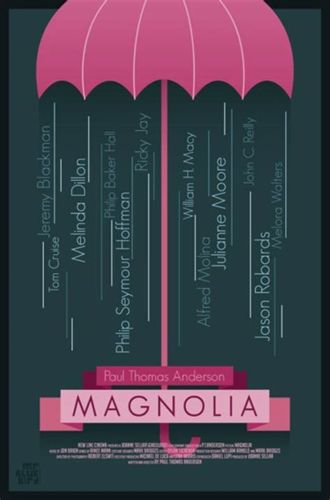 ცნობილი ფილმების ალტერნატიული პოსტერები [ფოტო] • კინო • Netgazeti Ge