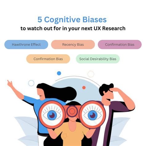 5 Cognitive Biases To Watch Out For In Your Next Ux Research By Sneha Pillai Bootcamp