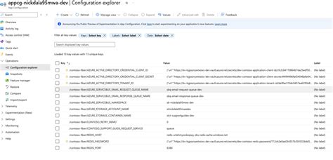 Queue Based Load Leveling Pattern Starring Phi4 Langchain4j And Azure Service Bus Microsoft