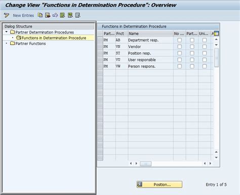 Partner Determination Procedure Overview Sap Community