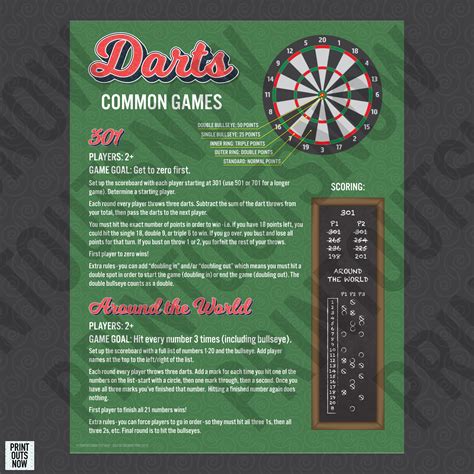 Printable Darts Common Game Rules Ready To Hang Frame Etc Print Ready File Download Etsy