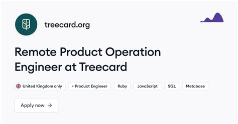 Himalayas On Linkedin Remote Product Operation Engineer Job At