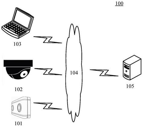 用于输出信息的方法和装置与流程