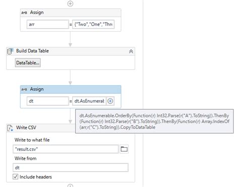 Combination Of Ascending Descending And Custom Sorting In Data Table Forum UiPath Community