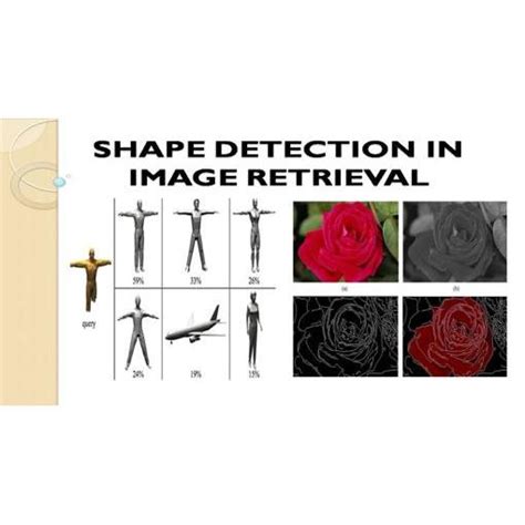 Shape Based Feature Extraction For Content Based Image Retrieval Techpacs Canada Limited