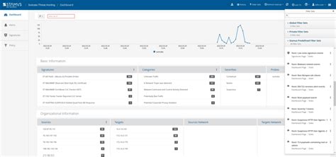 Nist Identifies Cyberattacks That Manipulate Ai Behavior Itops Times