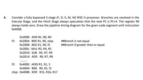 Solved 4 Consider A Fully Bypassed 5 Stage F D X M W