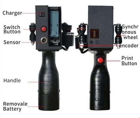 Batch No Mrp Coding Marking Machines M8 At ₹ 16000 In Modinagar Id 23117893512