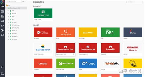 数据分析师养成记 永洪BI 知乎