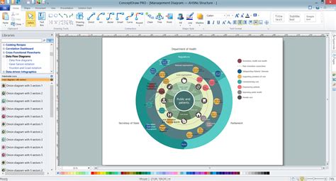 Concentric Circle Chart Maker Ponasa
