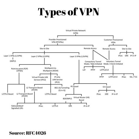Cyber Security Technical Interview Cheatcodes Detectx Cloud Security Expert
