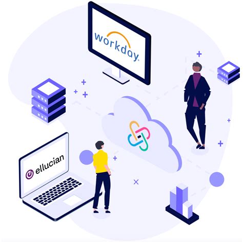 Ellucian Banner And Workday Integration — Lingk