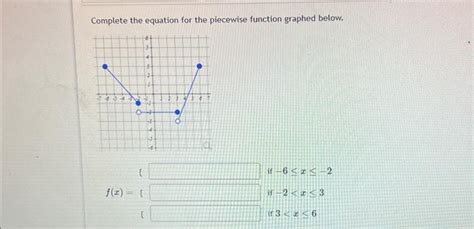 Solved Complete The Equation For The Piecewise Function Chegg