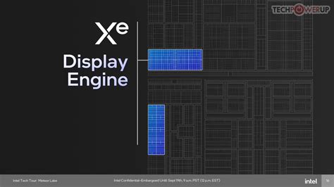Intel Meteor Lake Technical Deep Dive Graphics Tile Xe LPG IGPU TechPowerUp