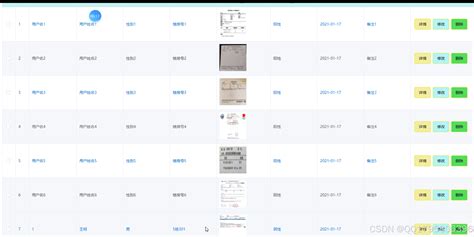 基于javaspringbootvue小区疫情防控数据动管理系统源码lw部署讲解 Csdn博客