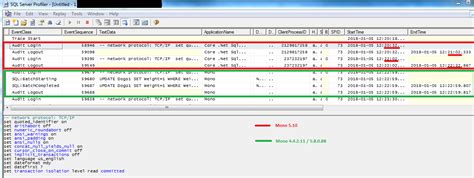 Sqlcommandexecutenonquery Always Throws Non Blocking Socket Would Block Exception · Issue