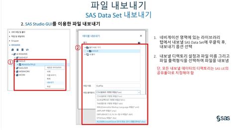 Ch2 Sas Program 구조와 Sas Data Set 구성하기 Sas Support Communities