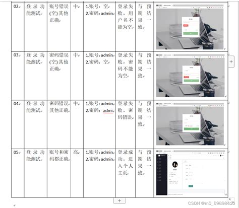 测试用例示例 Csdn博客 测试用例示例 Csdn博客