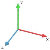 Coding Labs World View And Projection Transformation Matrices