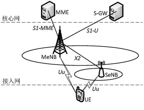 Method Device And System For Transmitting Data In Switching Program Eureka Patsnap