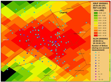 Nldn And Nexrad Reflectivity Data Download Scientific Diagram
