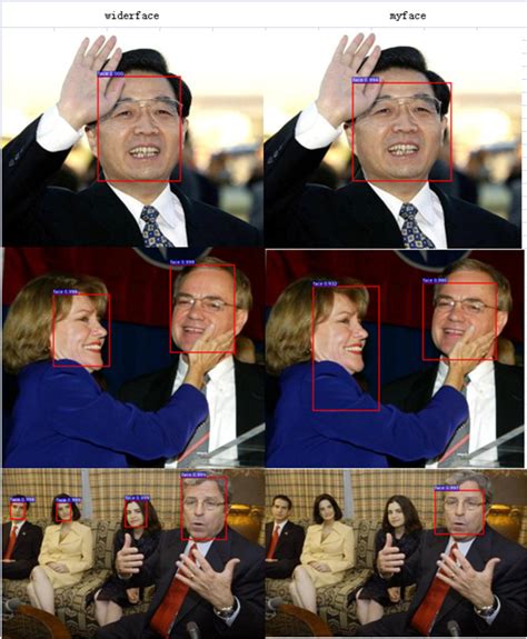 Face Detection With The Faster R Cnn（数据集标注对比研究报告 ）faster Rcnn在不同数据集上的对比 Csdn博客