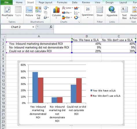 What Everybody Ought To Know About How To Build A Chart In Excel Python