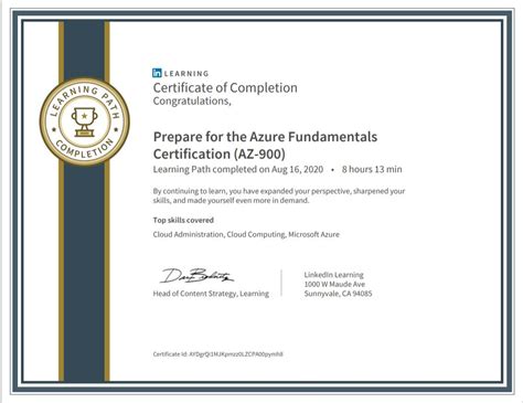 Jyotisman Kar On Linkedin Cloudadministration Cloudcomputing Microsoftazure