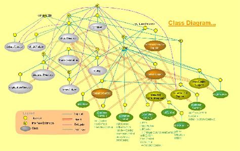 Figure 3 From Visualizing Visual Prolog Semantic Scholar
