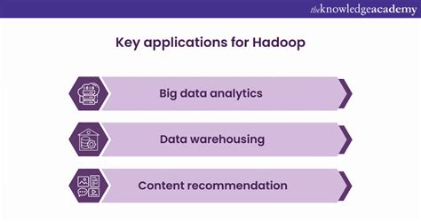 What Is Hadoop A Begineers Guide