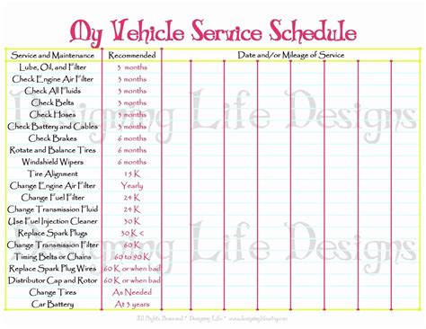 Schedule C Car And Truck Expenses Worksheet Fresh 50 Unique Schedule In Schedule C Expenses