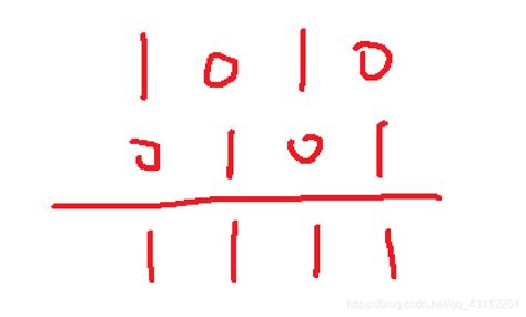 算数运算和逻辑运算的区别 Csdn博客