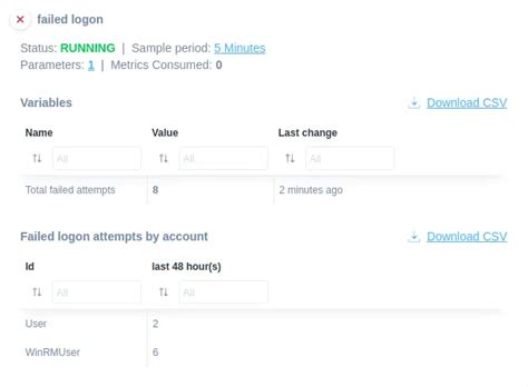 Windows OS Monitoring