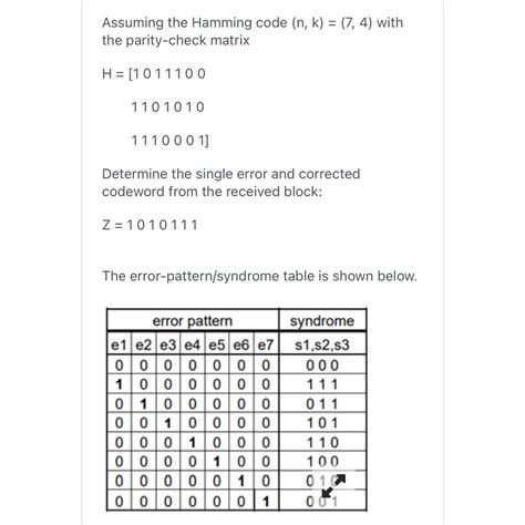 Solved Assuming The Hamming Code Nk74 ﻿with The