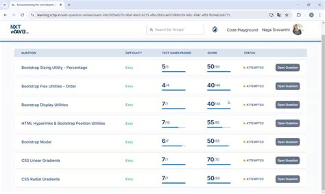 30daysofcodechallenge Webdevelopment Bootstrap Html Css Learning Sravanthi Naga