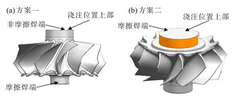 Large Scale Turbine Casting Process Simulation Design And Verification Zhy Casting