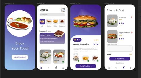 Shalaka Wairkar On Linkedin Figma Uiuxdesign Figmadesigner Uidesign