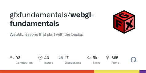 Webgl Fundamentalswebgllessonswebgl Scene Graphmd At Master