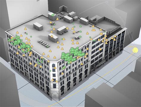 Big Data And The Built Environment