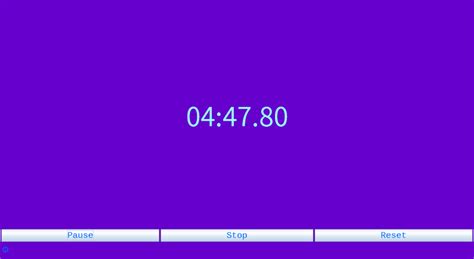 100 Java Projects For Beginners 2023 Copyassignment