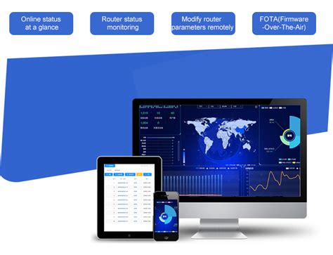 300mbps 산업 Wifi 무선 Sim 카드 네트워크 라우터 의 고품질 300mbps 산업 Wifi 무선 Sim 카드 네트워크 라우터