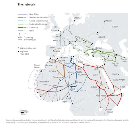 Connection Map Data Viz Project