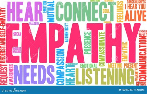 Empathize Definition