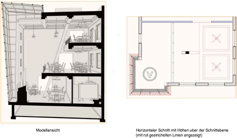 Horizontale Schnitte Anlegen